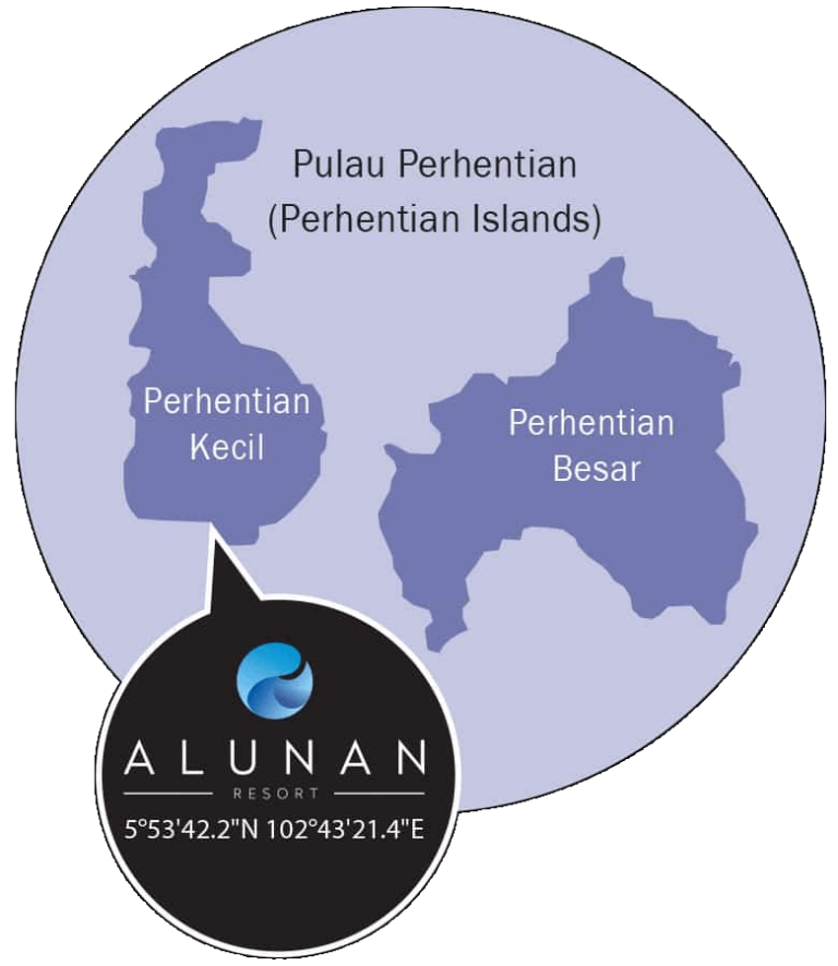 交通 - Alunan Resort: All-Inclusive Resort in Perhentian Islands